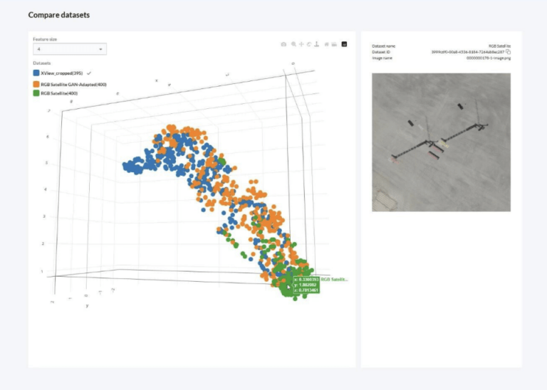 Synthetic Data - Rendered.ai - Unlimited Data Simulation